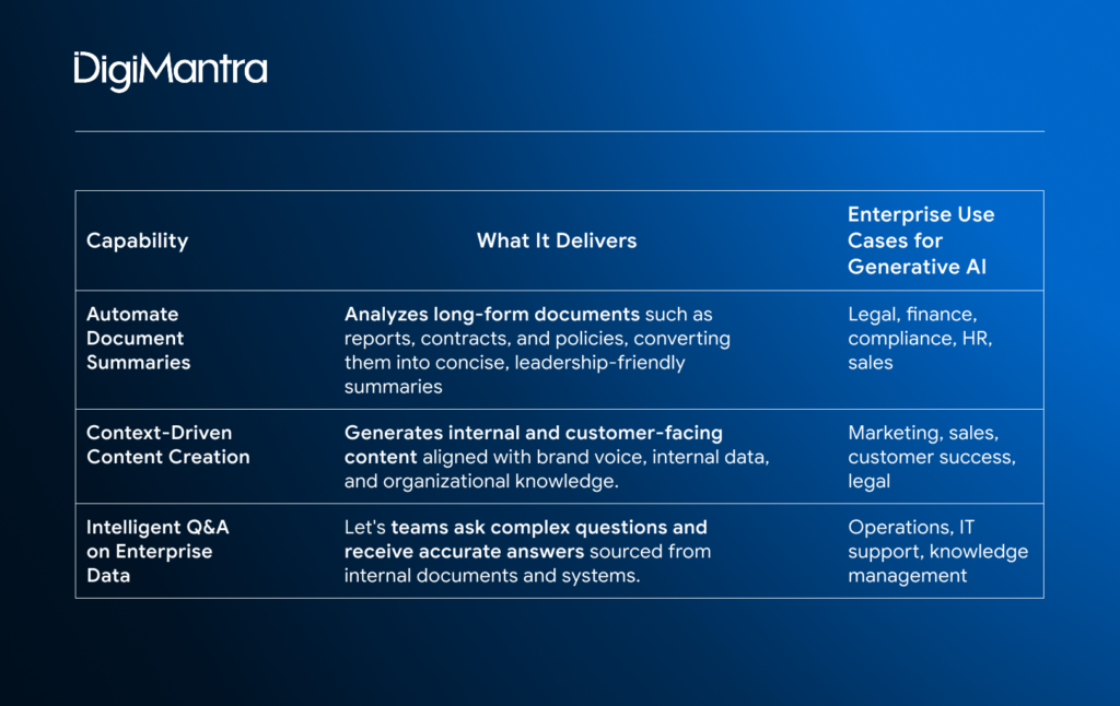 Generative AI for Enterprise: Complete Business Guide 2026